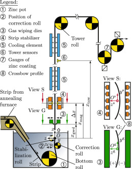 Dhatvik Edge Baffle System – Dhatvik India Private Limited.